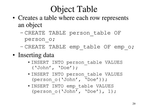 Ppt Object Relational Databases Powerpoint Presentation Free