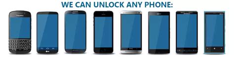 Cell Unlocker Canada Unlocking