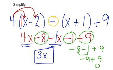 Simplifying Expressions Educreations