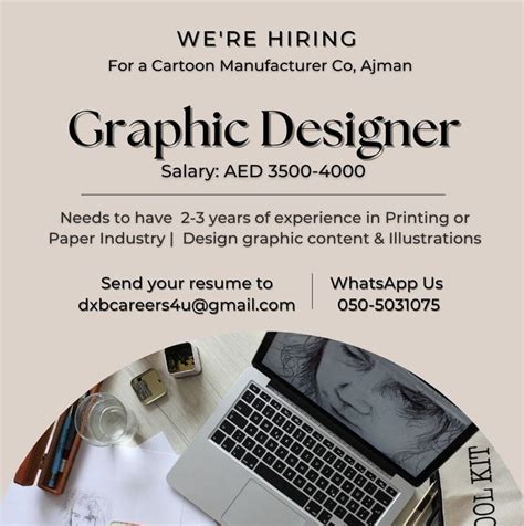 Computer Graphics Designer Salary
