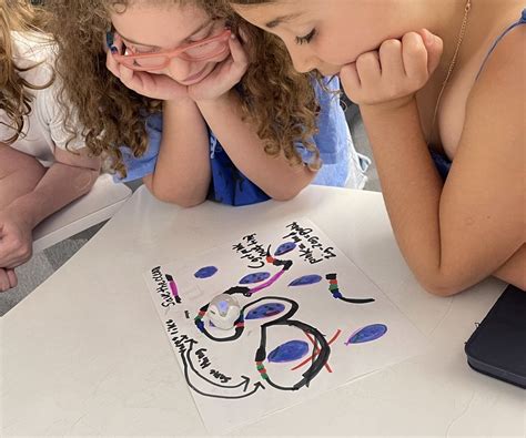 Ozobot Robots To Code And Create With