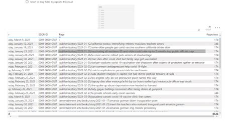 solved using parameters to let user enter dynamic values microsoft