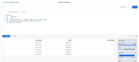 Creating A Dashboard With Histogram