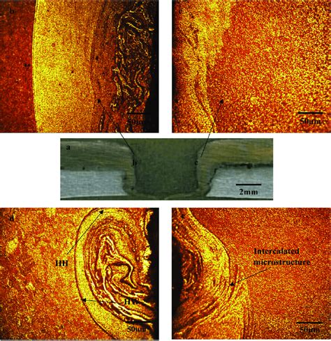 A Macrograph Of Fssw Joint B Interface At Tmaz Nugget Zone On Download Scientific Diagram
