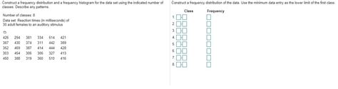 Solved Construct A Frequency Distribution And A Frequency Chegg Com