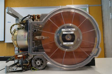 IBM System Informatique De Gestion