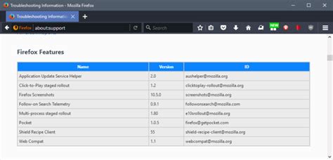 Control Firefox System Add Ons With The Ghacks Userjs File Ghacks Tech News