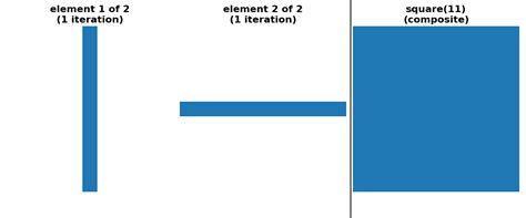 decompose flat footprints structuring elements — skimage v0 20 0 docs