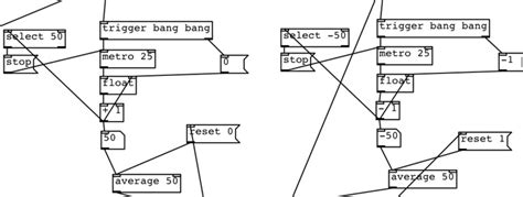 Step 10 Dxarts Digital Arts And Experimental Media University Of Washington