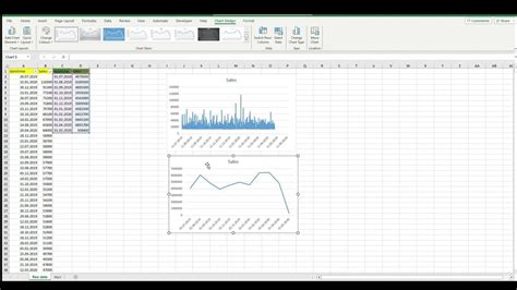 Supply Chain Analysis 11 Visulisation Youtube