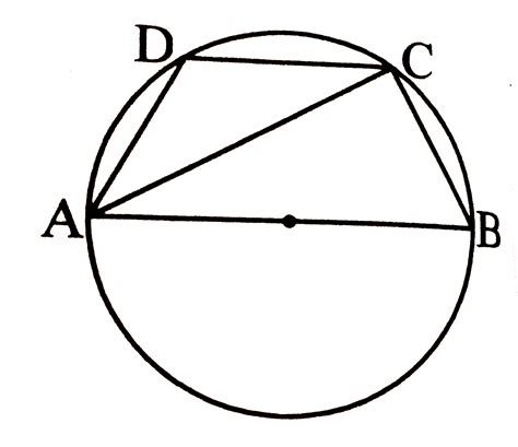 Doubt Solutions Maths Science CBSE NCERT IIT JEE NEET
