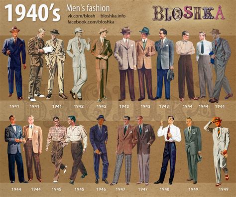 1940s Of Fashion 3 Images Behance