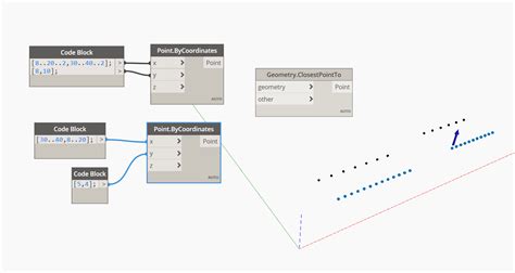 How To Find Closest Point On Multiple Points Dynamo Dynamo