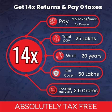 Vijayalakshmi M Posted On Linkedin