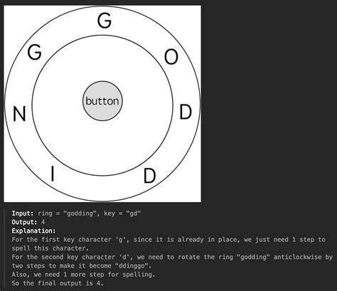 Leetcode Freedom Trail