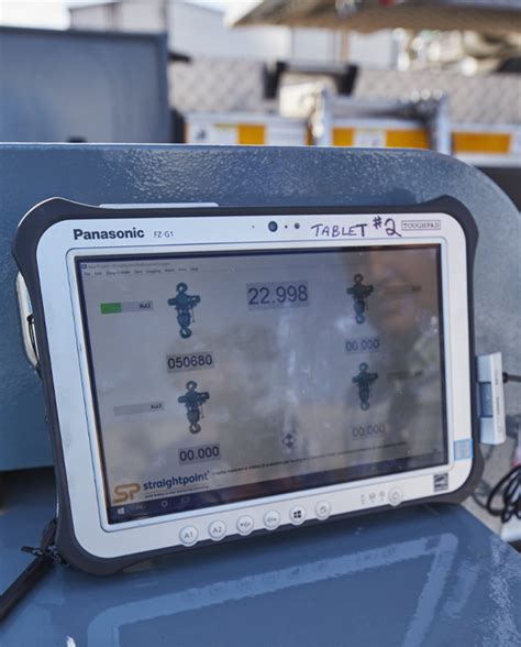 Live Functionality Test Equipment Corps