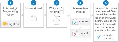 Schlage Encode Smart Wifi Deadbolt Be489wb Manual Manualslib