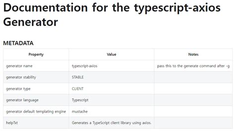 Openapi Generator Api Model