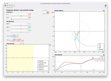 Control Systems Design Automatic Control With Interactive Tools