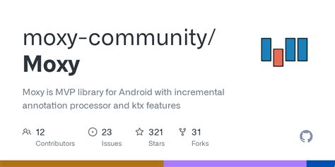 github moxy community moxy moxy is mvp library for android with