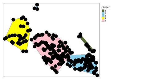 R How To Generate A Map For Property Cluster Stack Overflow