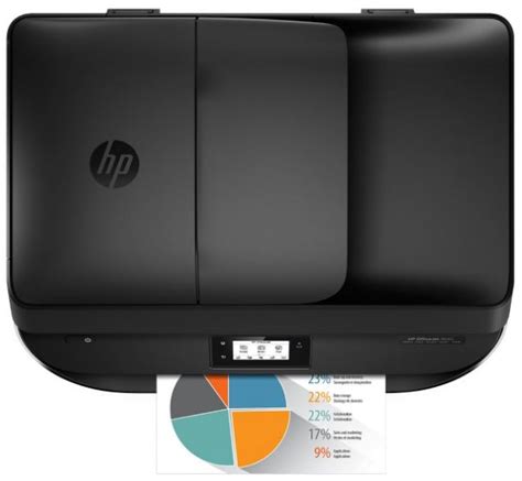 HP OfficeJet 4650 Wireless All In One Photo Printer Review Nerd Techy