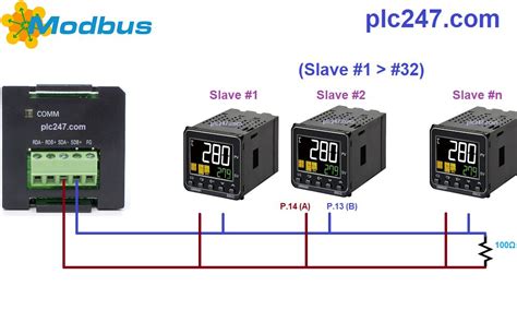 Modbus Rtu Wiring Diagram Eqbeautiful
