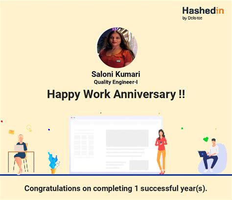 Saloni Kumari On Linkedin Oneyearanniversary Qa Testerlife