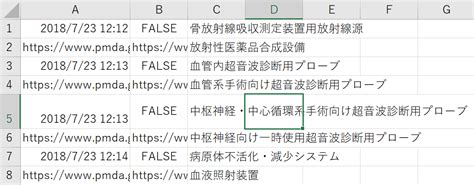 Python Pythonでの結果をexcelに出力する方法 スタック・オーバーフロー