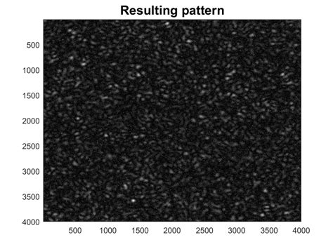 Speckle Pattern Simulations A Diffuser Pattern At The Surface Plane