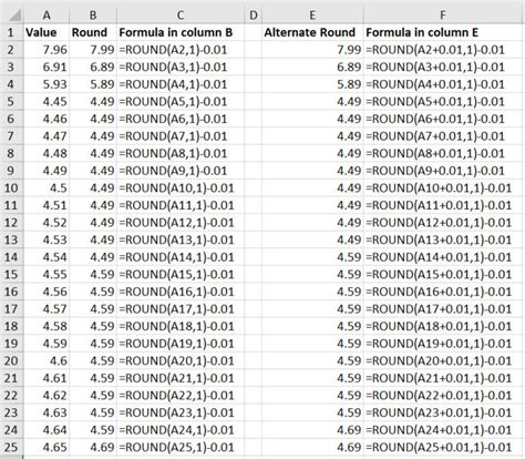Rounding To The Nearest 9 Cents In Excel A4 Accounting