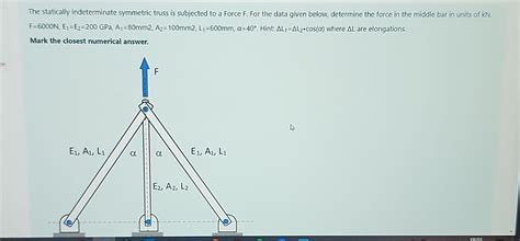 Solved The Statically Indeterminate Symmetric Truss Is