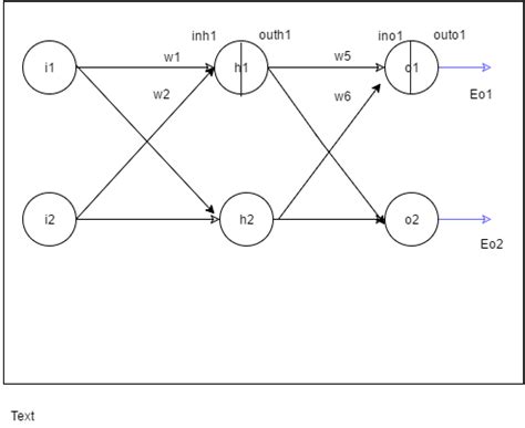 Hidden Giga Thoughts