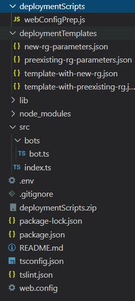 Bot Framework In Nodejs Lets Begin Part 1 Agrenpoint Blog