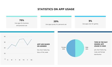 Create Interactive Excel Reports Analytics And Data Visualizations By