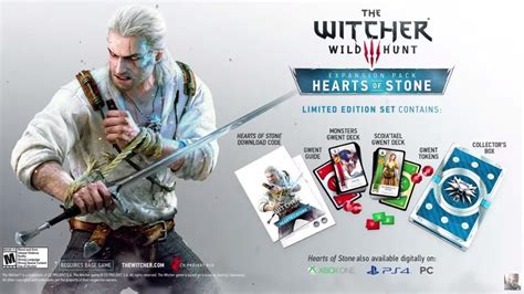 Witcher 3 Pc Keyboard Controls Palsluda