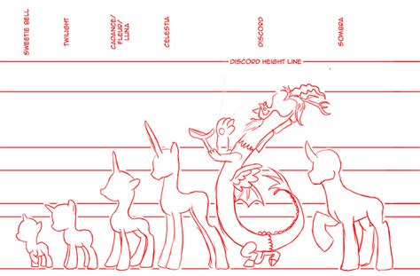Mlp Fim Height Chart By Mattwilson83 On Deviantart