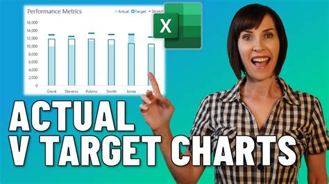 Excel Actual V Target Charts