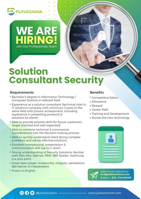 Solution Consultant Security Punggawa Cybersecurity