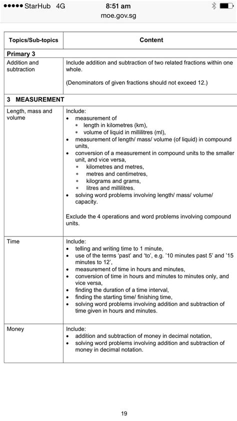 Grade 3 Maths Syllabus