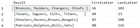 TRIM In T SQL SQLServerCentral