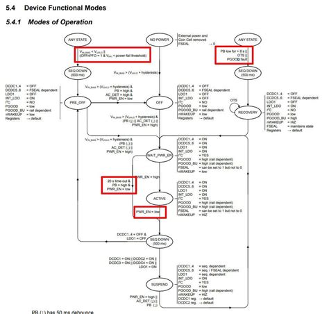 TPS65218D0 SEQ Down Power Management Forum Power Management TI E2E Support Forums