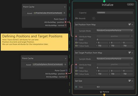 Unity VFX Graph Real Time VFX
