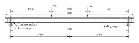Side View Of The Gfrp Concrete Hybrid Structure Mm Download