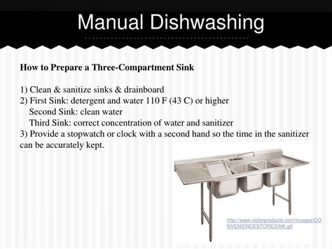 Ppt Cleaning And Sanitizing And Integrated Pest Management Chapter 12