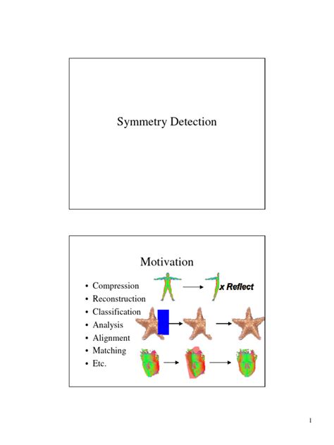 Symmetry Pdf Symmetry Cartesian Coordinate System