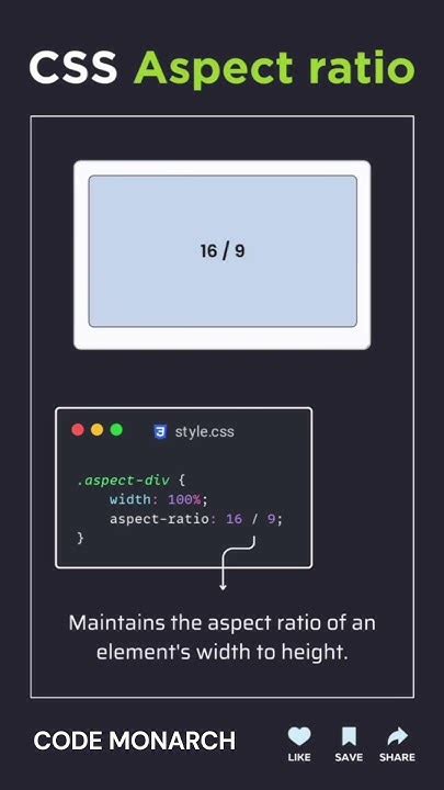 Master Aspect Ratio In Css 🫣 Perfect 169 Designs Css Tipsandtricks