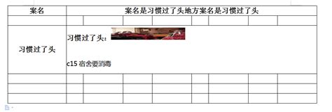 Java使用poi导出word文档，包含图片，表格，文本 要不要买菜 博客园