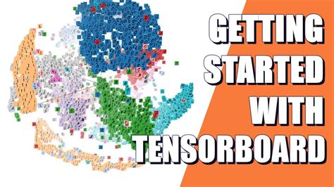 Mnist Example Walk Through With Tensorboard Youtube