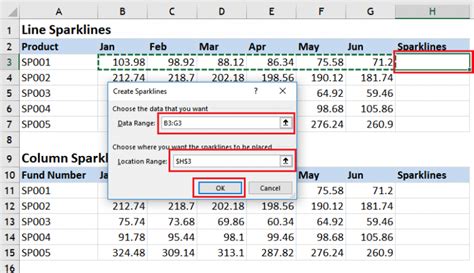 Cara Menggunakan Sparklines Di Excel Belajar Microsoft Excel